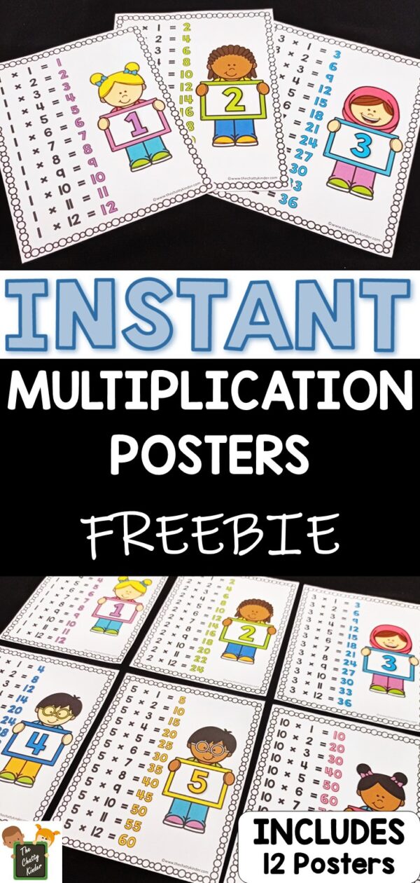 Multiplication Facts Posters Freebie - The Chatty Kinder