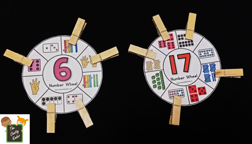 Number Sense Wheel Clip Cards - The Chatty Kinder